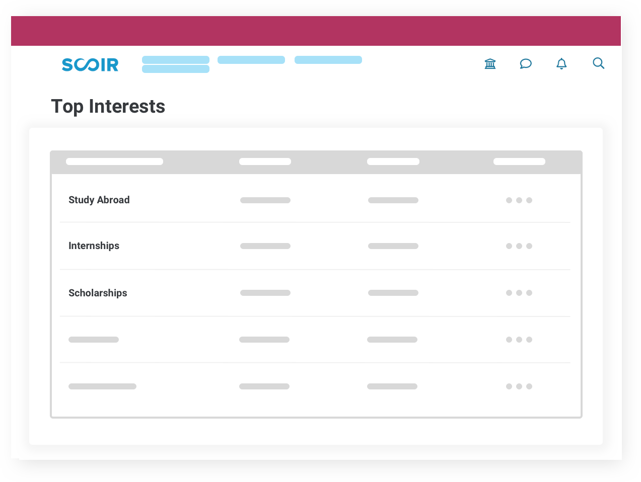 Insights Dashboard for Colleges | Scoir